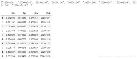 Python 时间序列dfall 日期 Pdtodatetimedfall 日期 Csdn博客