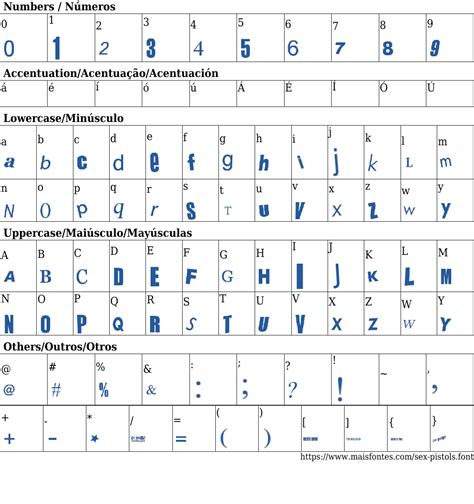 Sex Pistols Font Free Download Maisfontes