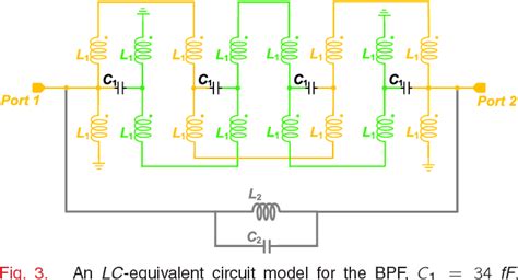 Figure 3 From An On Chip Bandpass Filter Using A Broadside Coupled Meander Line Resonator With A
