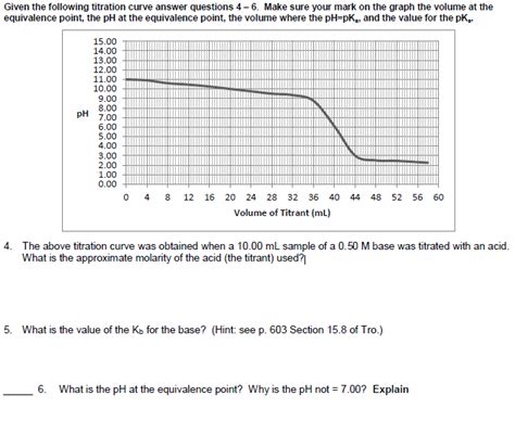 Solved Given The Following Titration Curve Answer Questions