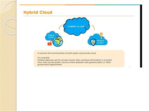 Types Of Ccomputing 1pptx