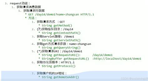 Request 原理request查看请求来源 Csdn博客