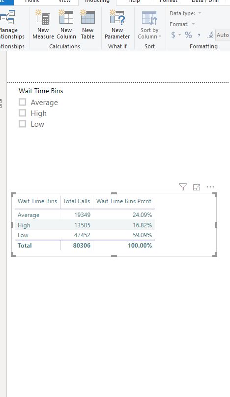Calculated Columns Vs Measures In Power BI Data Mozart