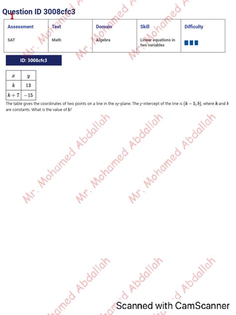 Hard Alg And Geo Sat Suite Question Bank Results Pdf