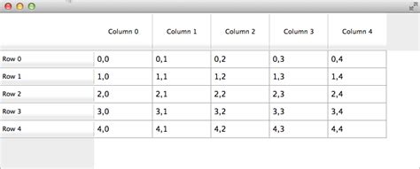 Macos How To Modify Header Font Size In Qtableview Osx Specific