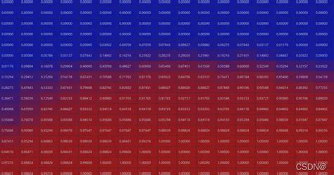 图像分割vs抠图图像分割与抠图 Csdn博客