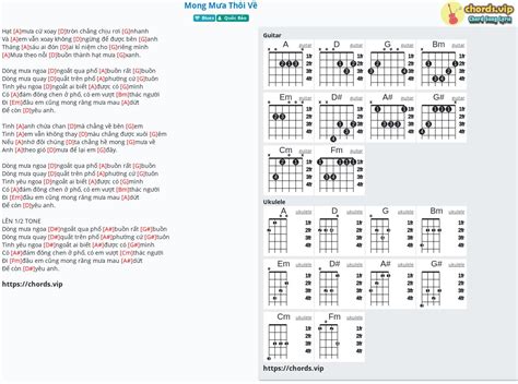 Chord Mong Mưa Thôi Về Tab Song Lyric Sheet Guitar Ukulele Chordsvip