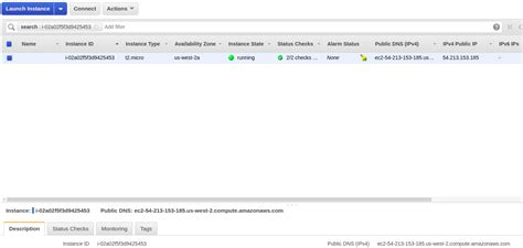 Introduction To Aws Ec2 And The Command Line In Data Science