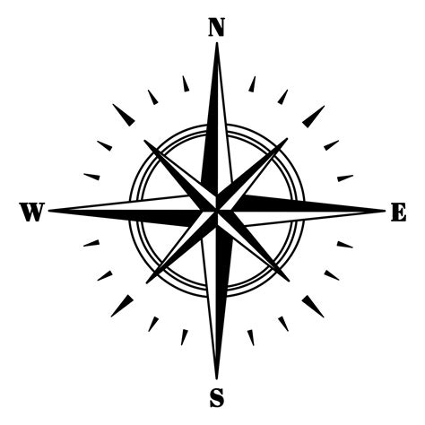 Compass Direction Java At Veronica Green Blog