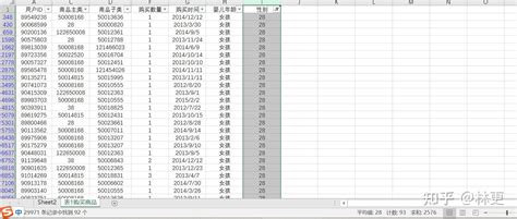 使用Excel做数据可视化分析 知乎