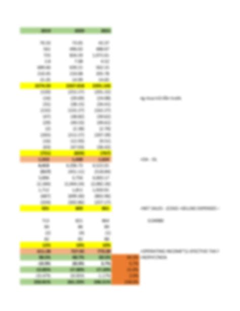 SOLUTION ROIC Calculation In Excel Studypool