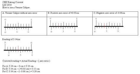 Negative Zero Error In Vernier Calipers Physics Forums