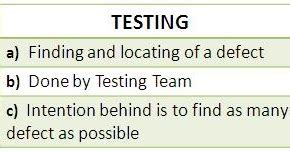 Difference Between Testing And Debugging I Answer 4 U