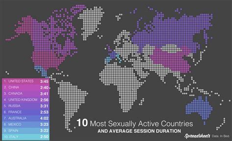 El mapa que revela dónde viven aquellos que más duran en la cama Nexofin