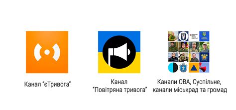 Джерела даних Ua Блог