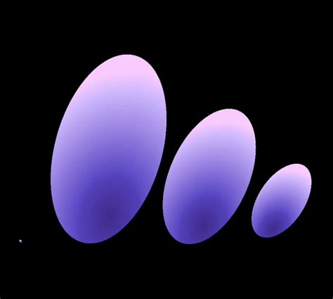 A Primer On Asking The Right Questions In Data Science