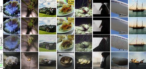 assessing neural network robustness via adversarial pivotal tuning