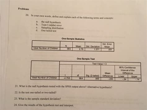 Solved What Is The Null Hypothesis Tested With The SPSS Chegg