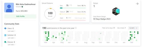 Bibi Asha K On Linkedin Leetcode Codingjourney Programming Algorithm Datastructures