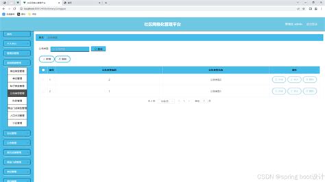 基于spring Boot的社区网格化管理平台设计与实现 Csdn博客
