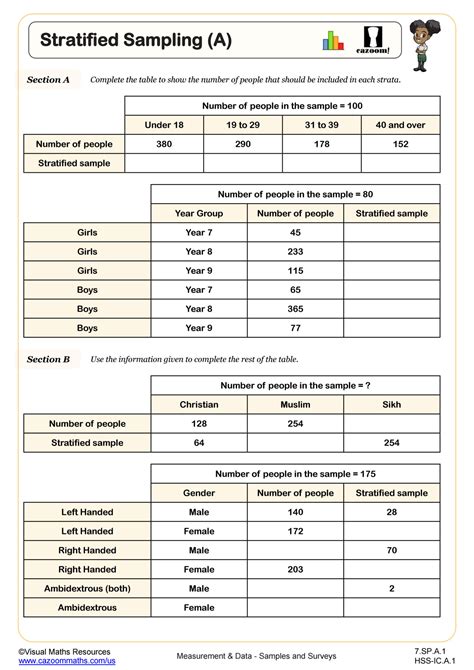 Stratified Sampling A Worksheet Pdf Printable Measurement And Data Worksheet