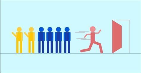 Customer Churn Prediction Using Classification By Caroline Jerop Medium