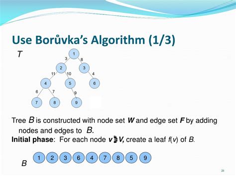Ppt A Simpler Minimum Spanning Tree Verification Algorithm Powerpoint Presentation Id9366952
