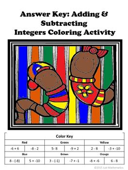 Adding And Subtracting Integers Coloring Activity By Math Club TPT