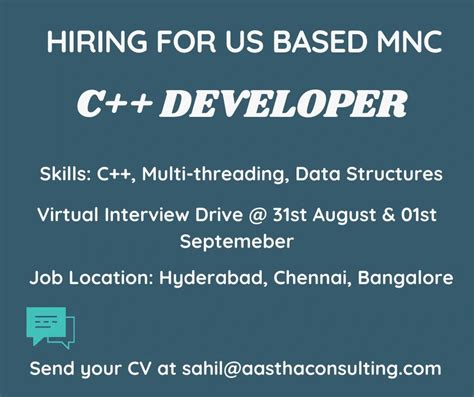Sahil Malik On Linkedin C Multithreading Data Structures Algorithms Cplusplus Developer
