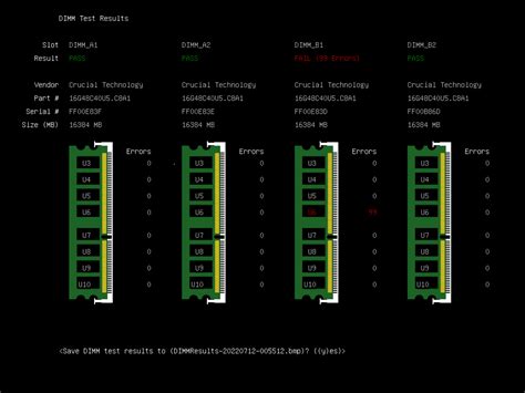 Memtestx86 Is Here To Help Test For Faulty Ddr5 Memory Modules