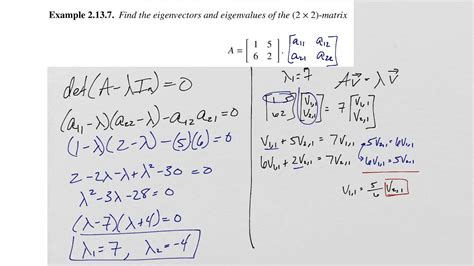 Eigenvalues And Eigenvectors YouTube
