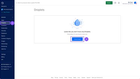 How To Set Up A Self Hosted Ghost Blog Blogging Guide