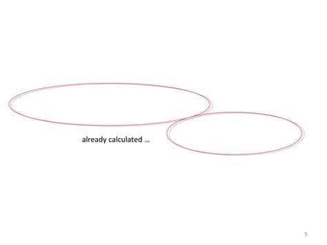 Dynamic Programming Rod Cutting Class Ppt