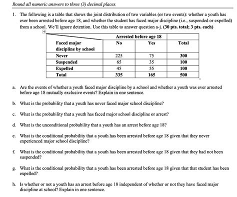 Solved Round All Numeric Answers To Three Decimal Chegg