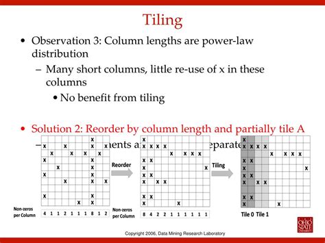 Ppt Fast Sparse Matrix Vector Multiplication On Gpus Implications