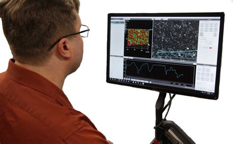 software development careers peak metrology