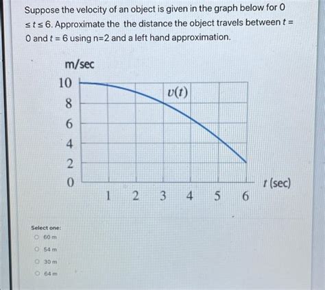 solved suppose the velocity of an object is given in the