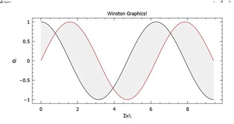 working with graphics in julia