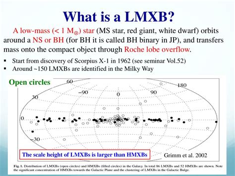 Ppt An Introduction To Low Mass X Ray Binaries Powerpoint Presentation Id2168759