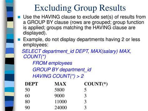 Ppt Group Functions Using Group By Clause Powerpoint Presentation Free Download Id6206366