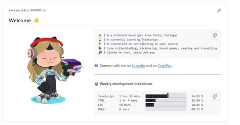 New Year New Github Profile Customize Your Readme With Github Actions