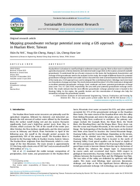 Pdf Mapping Groundwater Recharge Potential Zone Using A Gis Approach In Hualian River Taiwan