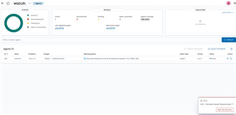 3013 Permission Denied Resource Type Wazuh Plugin · Issue 5609