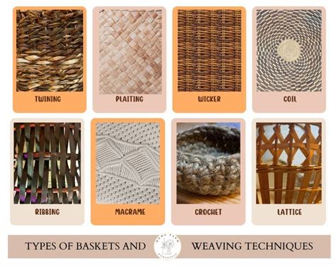 Different Types Of Basket Weaving Techniques At Annie Burress Blog
