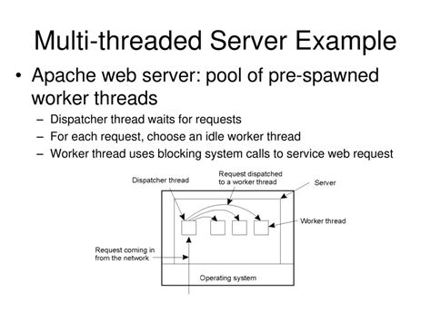 Communication Ppt Download