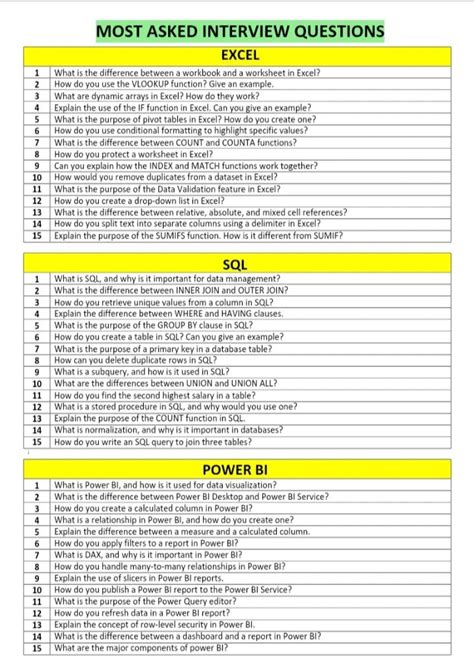 How To Crack Data Interviews With Excel Sql And Power Bi Gaurav B
