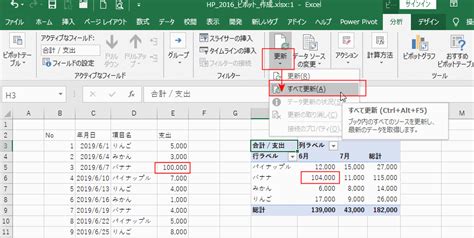 ピボットテーブルのデータを更新する：excel基本講座