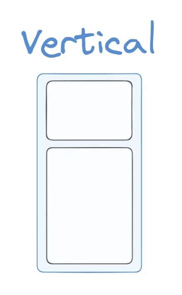 Wireframing A Tableau Dashboard The Data School