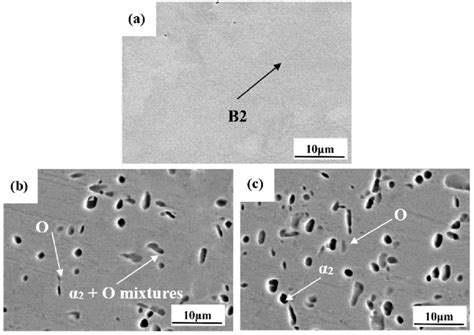 Microstructure Of A Weld Zone B Near Weld Zone In Tmaz And C
