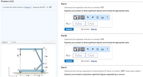 Solved Consider The Frame Shown In Figure 1 Suppose That